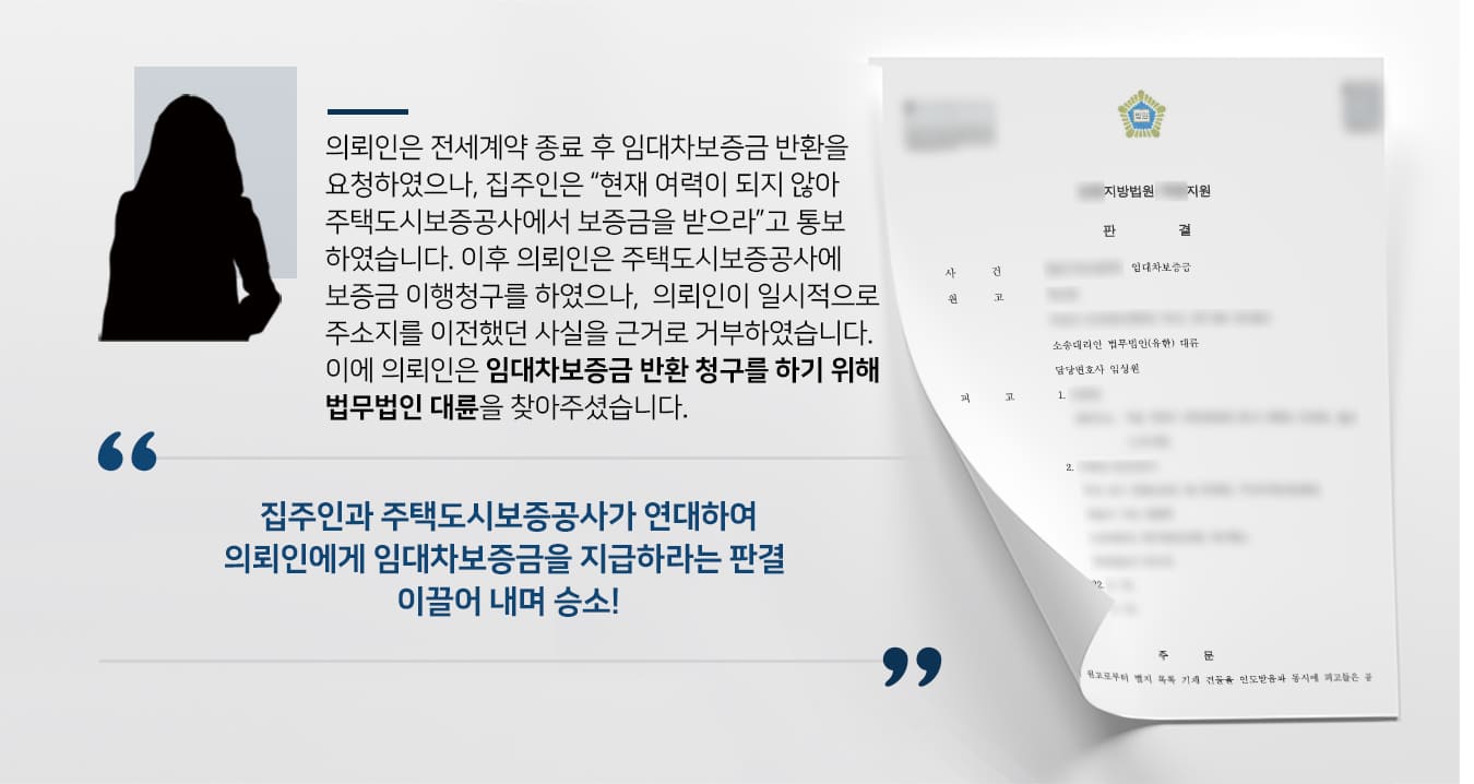 임대차보증금 승소사례 임대차계약 중 일시적으로 주소이전했다는 이유로 보험금 지급 거절하여 소송 제기 